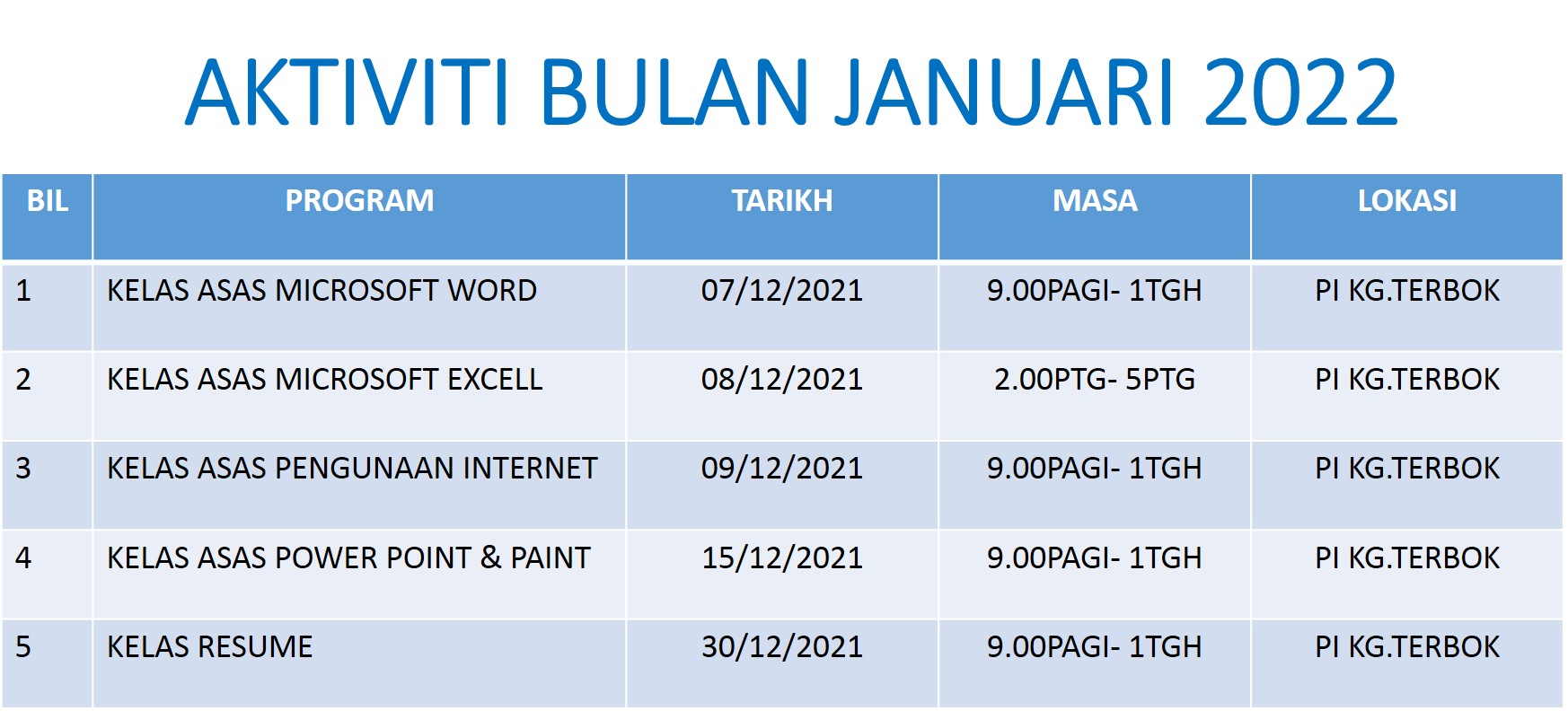 Jadual Aktiviti Januari 2022 – NADI Kg Terbok